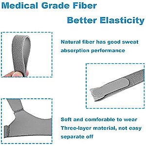 CPAP Mask Headgear Strap-Universal Headgear Strap for Full Mask-Adjustable Home Ventilator Mask Headband-Compatible with ResMed AirFit F20 N10 (Standard Size, Grey)-Replacement Part Without Mask