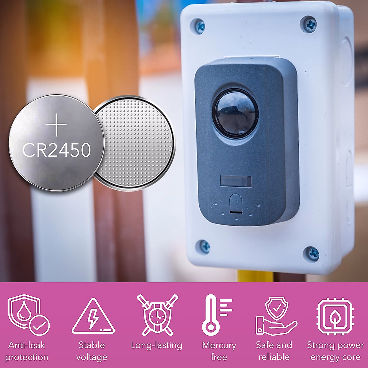 LOOPACELL CR2450 3V Lithium Battery (Pack of 20) - High Capacity Coin Cell Batteries