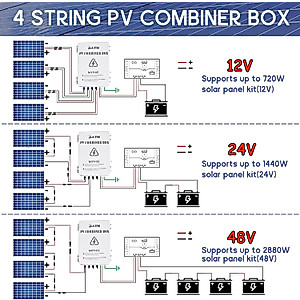 BAYM IP65 4 in 1 Out 15A 4 String Solar PV Array Plastic DC Combiner Box,4Pair Solar Connectors, Lightning Surge Protection, 63A 6ka MCB Lock Indicator,Waterproof Ventilation Valve