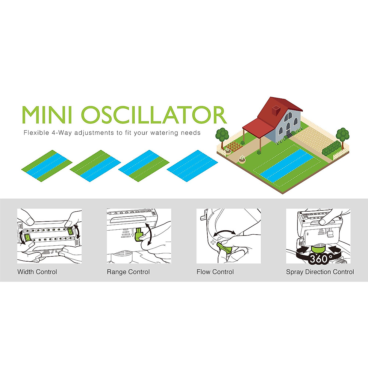 Eden 95124 Adjustable 4-Way Mini Turbo Oscillating Sprinkler W/Quick Connect Starter Set, Covers up to 4,069 sq. ft. Heavy Weight Base