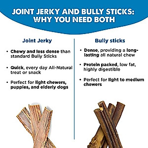 Best Bully Sticks 6-inch Joint Jerky Dog Treats (25 Pack) All Natural Beef Dog Treats