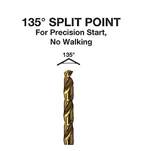 SVY 15 Pieces High Speed Steel Drill Bits Set, 135 Degree Split Point Geometry M-2 High Speed Steel Drill Bits Set for Metal, Wood, Angle Iron, PVC, Plastic, Suitable for Working Pants
