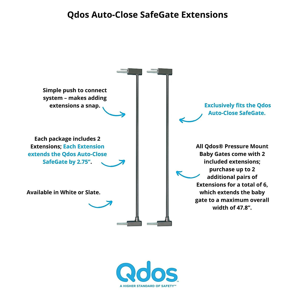 Qdos Auto-Close SafeGate Baby Gate Extensions - Meets Tougher European Standards - Professional Grade Safety - Each Extension Extends The Qdos SafeGate Pressure Gates by 2.75" | Set of 2 | Slate