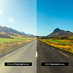 READOPTICS Clip on Sunglasses for Prescription or Non Prescription Specs, Polarized UV Protection, Flip Up Lightweight Lenses Attach Easily. 2 Pack Read Optics