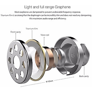 Wired Headphone Metal Earbuds by Amasing Noise Cancelling Stereo Heave Bass Earphones with Micphone Mic，in Ear Headphones Magnetic Design for iPhone 5 6 Pink Samsung LG 3.5 Jack