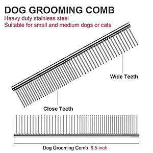 FAIGEO Dog Grooming Scissors Kit with Safety Round Tips Stainless Steel Professional Dog Grooming Shears Set - Thinning, Curved Scissors and Comb for Dog Cat Pet