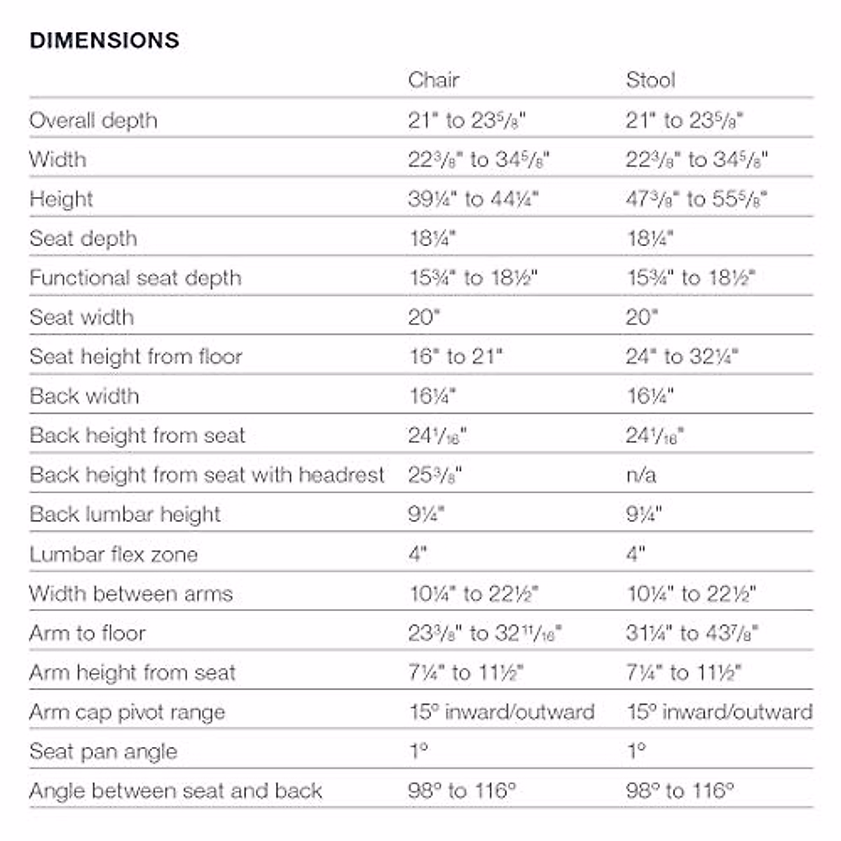 Steelcase Gesture Office Chair - Era Oatmeal Fabric, Medium Seat Height, Shell Back, Black on Black Frame, Lumbar Support, and Hard Floor Casters