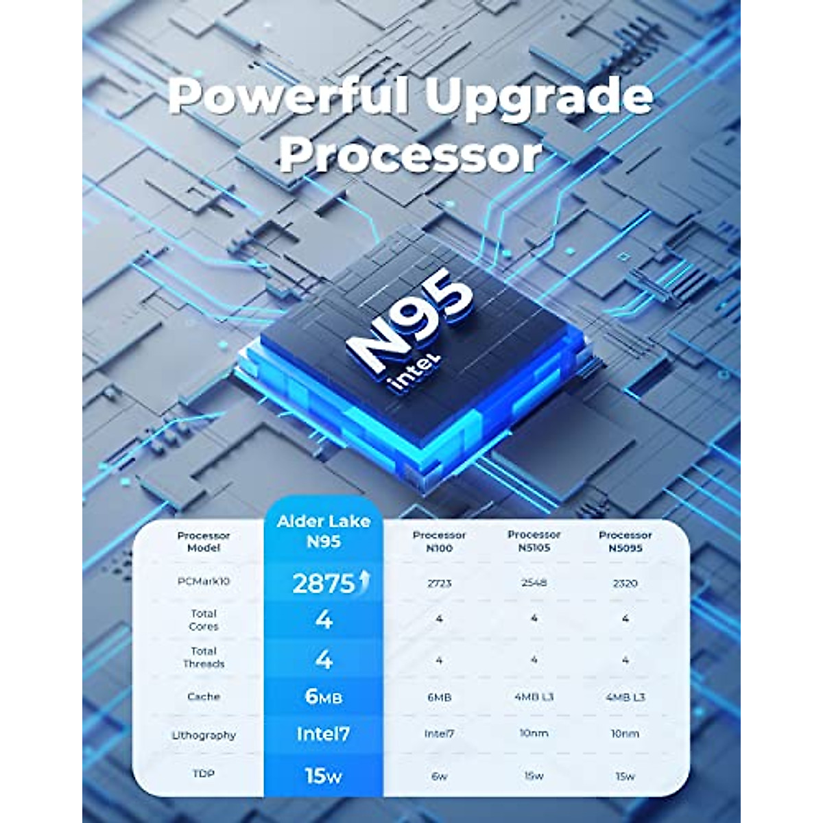 KAMRUI AK1PLUS Mini PC 16GB RAM, Intel 12th Alder Lake N95(up to 3.4 GHz) Mini Computer, Compact Small Desktop Computers Tower Support 4K UHD/HDMI 2.0/LAN/Dual-Band WiFi for Office Home Server