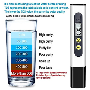 REALEGO TDS Tester, Electronic Water Meter with 0-9990 PPM Measurement Range Portable for Hydroponics, Swimming Pools, Household tap Water Quality Testing (White)