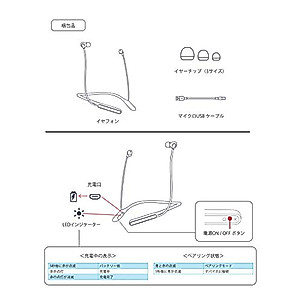 JAM Tune In Bluetooth Neckband Style Headphones 30 ft. Range, 12 Hour Playtime, Hands-Free Calling, Sweat and Rain Resisitant IPX4 Workout Earbuds Black