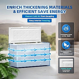 Aplancee 10 Cu.Ft. Chest Freezer 1 Removable Basket Deep Small Compact Freezer Top Door 7 Temperature Control from -13℉-14℉ Energy Saving Home Restaurant Kitchen Office RVs White