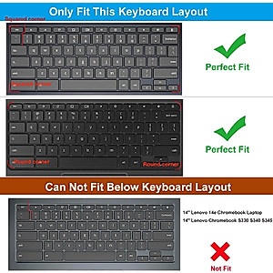 Keyboard Cover for Lenovo Chromebook Flex 3 11"/Lenovo Chromebook C330 C340 11.6" / Lenovo IdeaPad Flex 3 11.6"/ Lenovo Chromebook 100e 300e 500e N20 N21 N22 N23 11.6", Blue Star