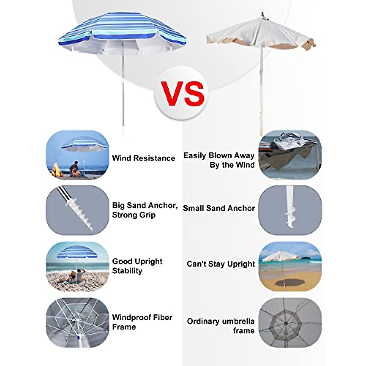 Beach Umbrella,LUHAHALU 7.5FT Beach Umbrellas for Sand Heavy Duty Wind Portable, UPF 50+ Sun Shelter with Tilt Sand Anchor and Carry Bag, Sunshade Umbrella for Patio Outdoor Garden Beach(Silver Coated Blue Striped)