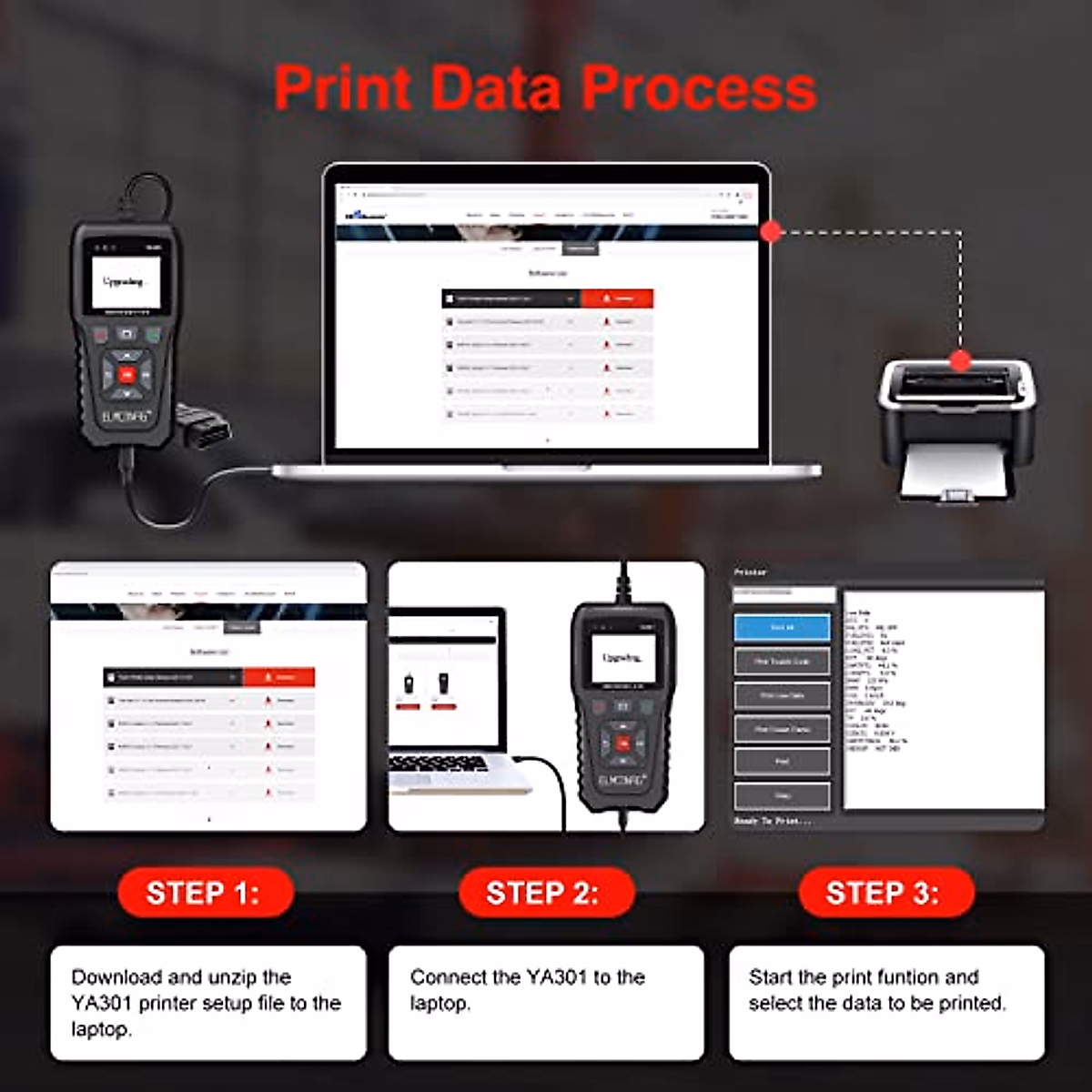 ELMCONFIG OBD2 Scanner, Car OBD2 Scanner Code Reader with 4 Shortcut Keys & Print Function Options, YA301 Upgraded Check Engine Diagnostic Tool for All OBDII Vehicles After 1996