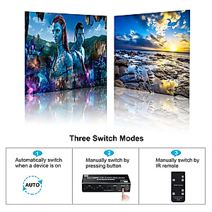 avedio links HDMI Switch Audio Extractor, HDMI Switch Splitter 2 Inputs 1 Output with Remote 4K@60hz, 2-Port HDMI2.0b Switcher Box with Optical Toslink SPDIF+Coaxial+Analog RCA Stereo Audio Out