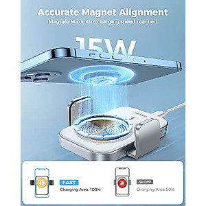 Compatible with MagSafe Car Charger, JOYROOM Fast Charging Magnetic Car Charger with MagSafe Charger Car Mount for iPhone 14 Plus/14 Pro/14 Pro Max/13 Pro Max/12 Pro Max/12/13Mini