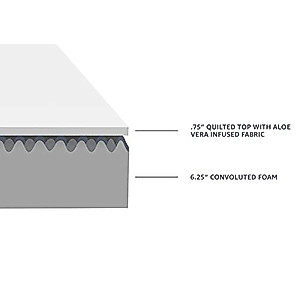 Amazon Basics High Density Foam Medium Firm Mattress - CertiPUR-US Certified, 7 inch, Twin, 2 Pack, White & Gray