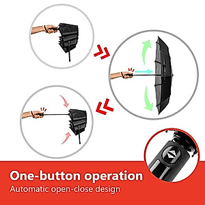 Ergonauts Windproof Vented Double Canopy Travel Umbrella with Teflon Coating - Portable Compact Foldable Lightweight Design and High Wind Resistance (Black)