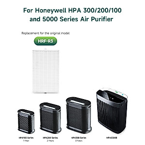 6-Pack Filter R Kit, Universal Replacement for Honeywell HPA300/200/100 and 5000 Series, H13 True HEPA Air Purifier Filter