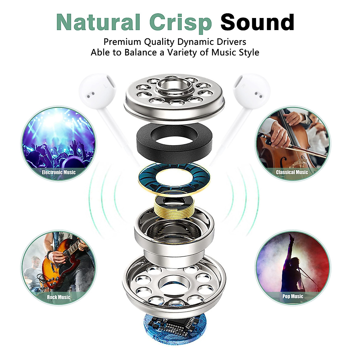 2 Pack Wired Headphones/Earbuds with Microphone,3.5mm Wired Earbuds/Earphones in-Ear Headphones with Mic Built-in Volume Control Compatible with iPhone 6/6S/Android/iPad Most 3.5mm Audio Devices2