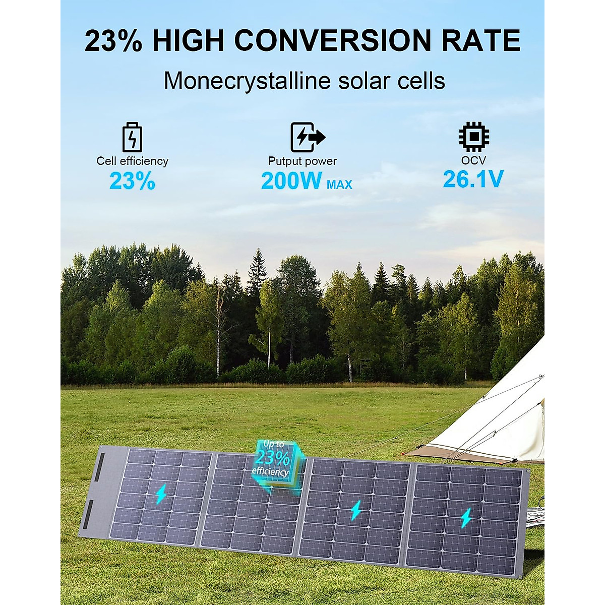 200W Portable Solar Panel,Ultre-Light 9.9lbs,20V Foldable Solar Charger kit with MC4 Output,23% Efficiency for 98% Power Stations Outdoor Camping Hiking Van RV Trip