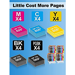 KINGWAY Compatible Ink Cartridge Replacement for Canon PGI-225 CLI-226 to Work with MG6220 MG6120 MG5320 MX882 MX892 Printer, 20 Pack(4 x Large Black/Small Black/Cyan/Magenta/Yellow)