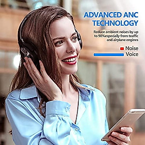 ZIHNIC Active Noise Cancelling Headphones, 40H Playtime Wireless Bluetooth Headset with Deep Bass Hi-Fi Stereo Sound,Comfortable Earpads for Travel/Home/Office (Black)