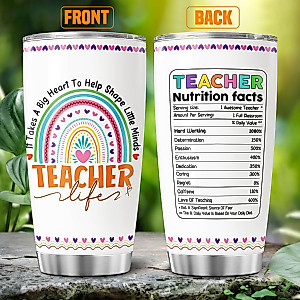 JENOIS Teacher Gifts, Tumbler 20 Oz With Lid And Straw, Music For Stainless Coffee Tumblers Steel Pack Women Appreciation Gift Cups, Teachers Nutrition Facts