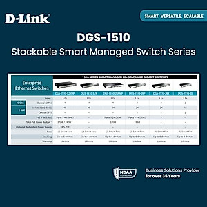 D-Link 20-Port Gigabit Stackable Smart Managed Switch 10G Uplinks | 16 Gigabit + 2 10GbE SFP+ and 2 SFP Ports| L2+/L3 Lite |VLANs |Web Managed |Surveillance Mode| NDAA Compliant (DGS-1510-20)