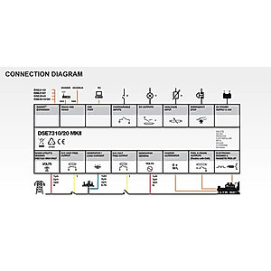 Thunder Parts DSE7310 MKII Auto Start Control Module | Suitable for a Wide Variety of Single, Diesel or Gas Gen-Set Applications | Original - Made in UK | 1 Year Warranty!