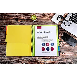 KTRIO 12 Pocket Poly Project Organizer | Durable Folder