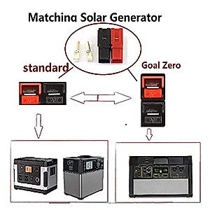 LIXINTIAN 16AWG Wire DC 8mm Adapter to 45A Connector Cable, for Solar Panel Goal Zero Yeti, Compatible with Anderson Powerpole - 1ft/30cm