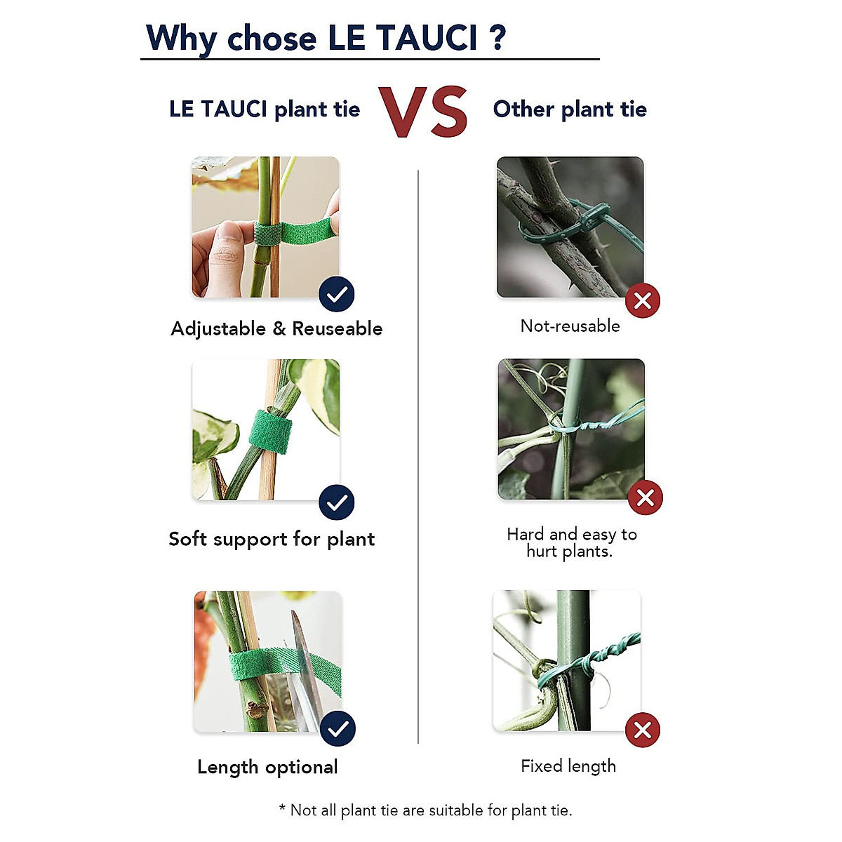 LE TAUCI Plant Ties, Garden Tape for Plant, Reusable Adjustable Thicker Support for Growing, Strong Grip, Tomato Vines Indoor Outdoor, Gardening Gifts for Men (25 ft x 0.47 Inch, 1 roll, Green)