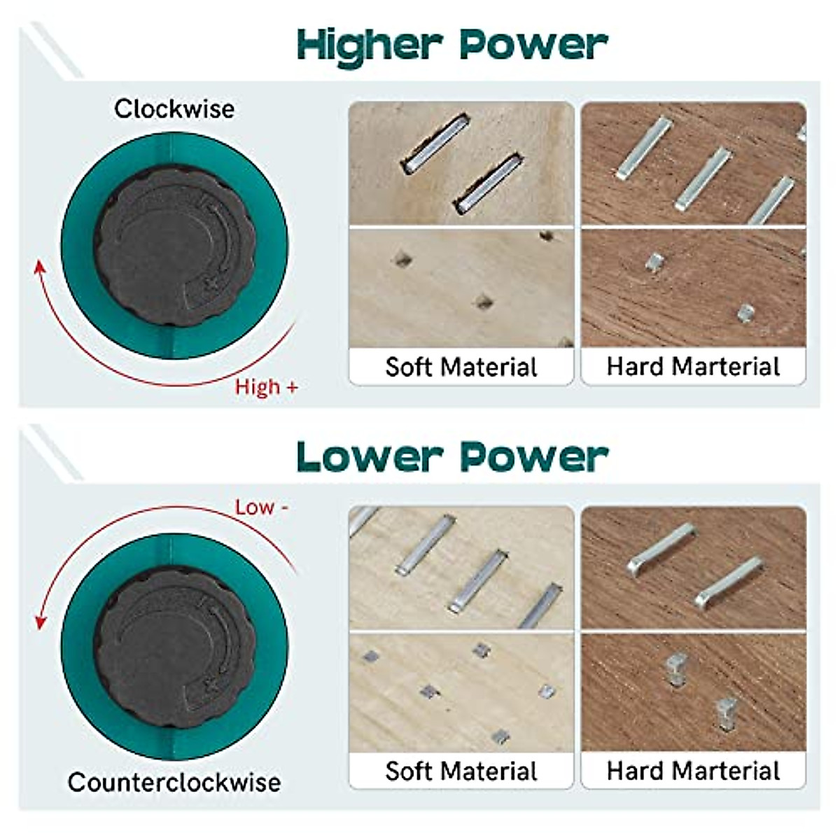 Electric Brad Nailer, NEU MASTER Staple Gun N6013 with Contact Safety and Power Adjustable Knob for Upholstery and Home Improvement, Includes 336pcs Staples and 200pcs Nails