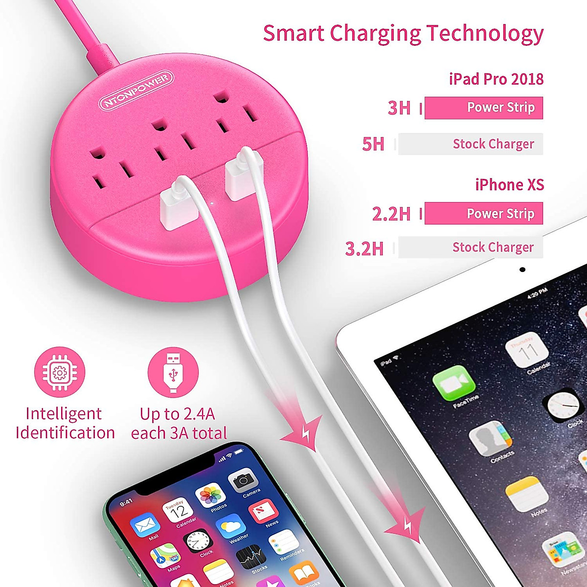 Power Strip with USB - NTONPOWER Travel Power Strip Flat Plug, 10ft Extra Long Extension Cord, 3 Outlets 2 USB Desktop Charging Station, Wall Mount, Compact for Home, Dorm Room, Office and Cruise Ship