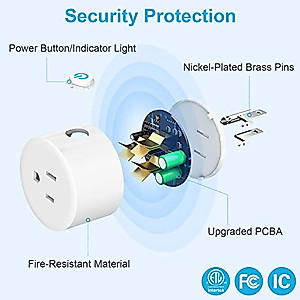 EIGHTREE Smart Plug, Smart Home WiFi Outlet Compatible with Alexa & Google Home, Alexa Smart Socket with Remote Control & Timer Function, 2.4GHz WiFi Only