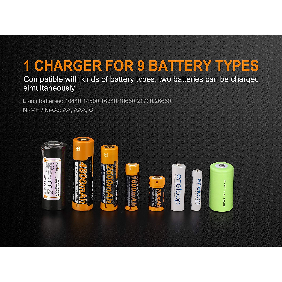 EdisonBright Fenix are-A2 Smart Battery Charger for 21700/18650/16340 BBX5 Battery Carry case