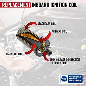 Replacement Inboard Ignition Coil - Compatible with MerCruiser Thunderbolt IV and V Ignition Systems with HEI - Replaces 18-5438, 392-805570A2, 392-7803A4, 392-805570A1, 72115, 40511