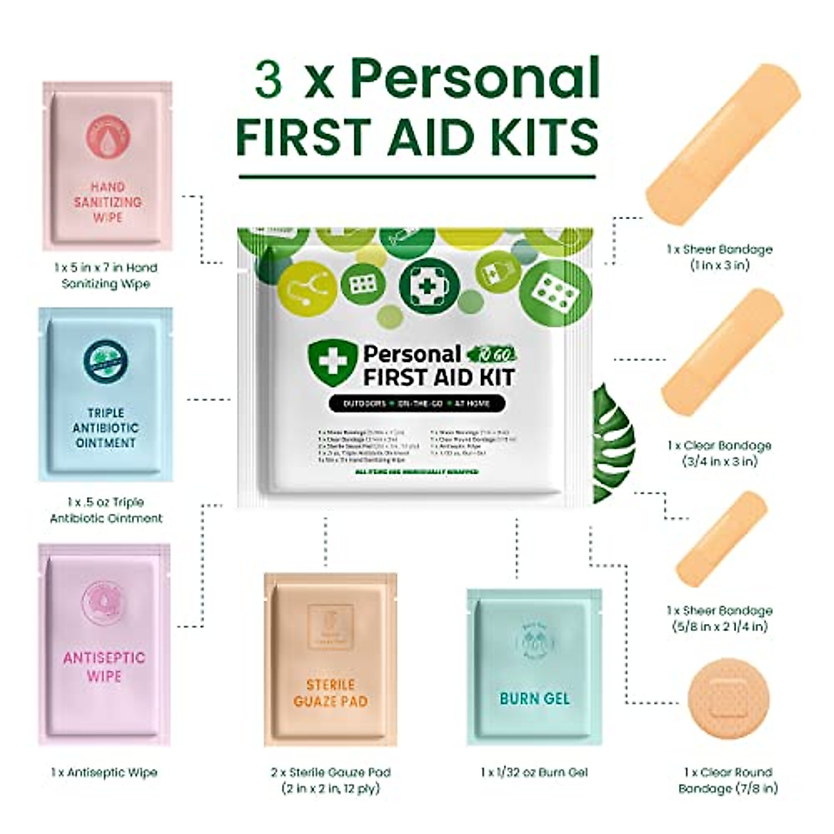 3 x Portable Travel Size First Aid Kit | Perfect for Home, Office, Car, School, Business, Travel, Hiking, Hunting, and Outdoors | Individually Wrapped (Under The Sea/Unicorns/Dinosaurs)