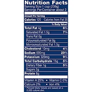 Progresso Italian-Style Wedding Soup, Traditional Canned Soup, 18.5 oz (Pack of 12)