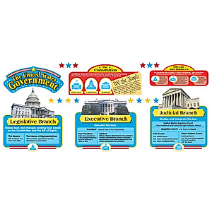 TREND enterprises, Inc. T-8068 United States Government Bulletin Board Set