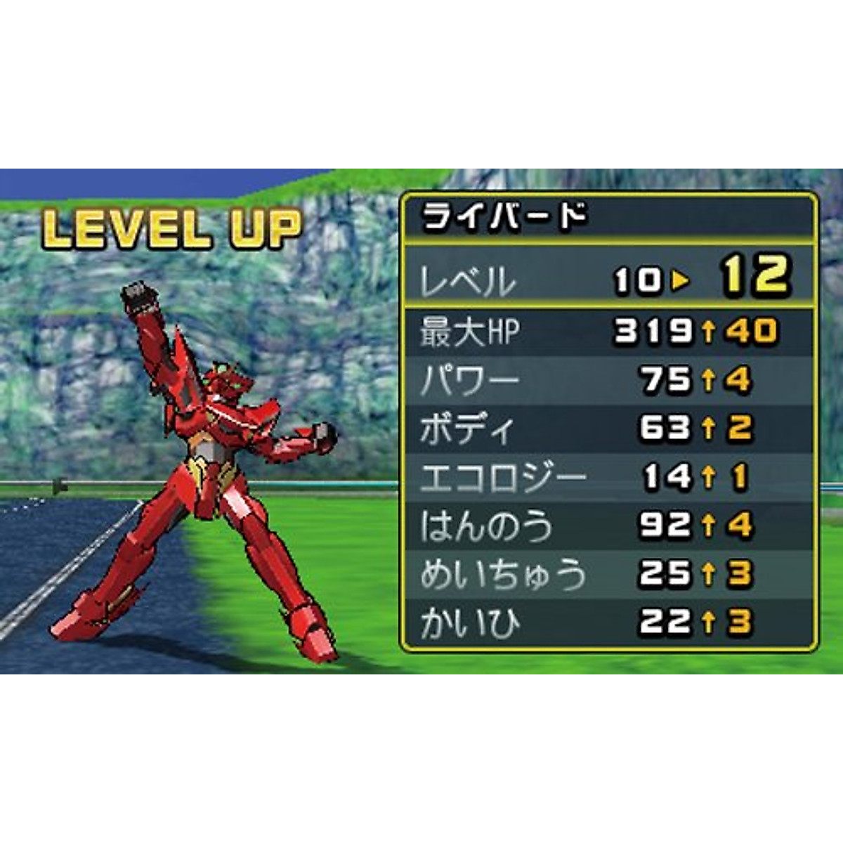 Chousoku Henkei Gyrozetter: Albatross no Tsubasa [Japan Import]