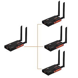 BovBox 1TX*3RX Wireless HDMI Tansmitter and Receiver 2.4/5.8GHz 1080P Full HD,with HDMI Loop-Out and IR Remote Control for DSLR Camera Projector Laptop