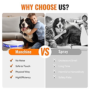 Mosalogic Electric Flea Trap and Killer for Inside Your Home Indoor Fly Light Trap-Natural and Child-Friendly Indoor Flea Control Solution for Home & Garage with 5 Glue Disc Refills