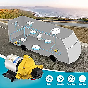 CircleRiver Premium RV Fresh Water Pump 3.5GPM 45PSI 12V DC Self Priming Diaphragm Water Pump for RV Quiet Water Pump with Pressure Switch for Yacht, Marine [Upgrade]