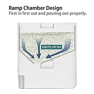 Letusto Rice Dispenser 26 LBS Pound Capacity - Rice Storage Dry Food Container Bin - Great Kitchen Organizer with Measurable Rice Cylinder