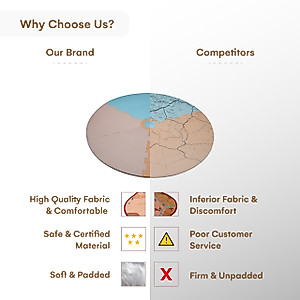 CHILDLIKE BEHAVIOR Premium Foam Play Mat - Baby Floor Mat, Playing Pen Foam Mats for Floor - Tummy Time Playmat Cushion Protection & Crawling Mat Tiles in Playroom - Play Mats for Kids and Toddler