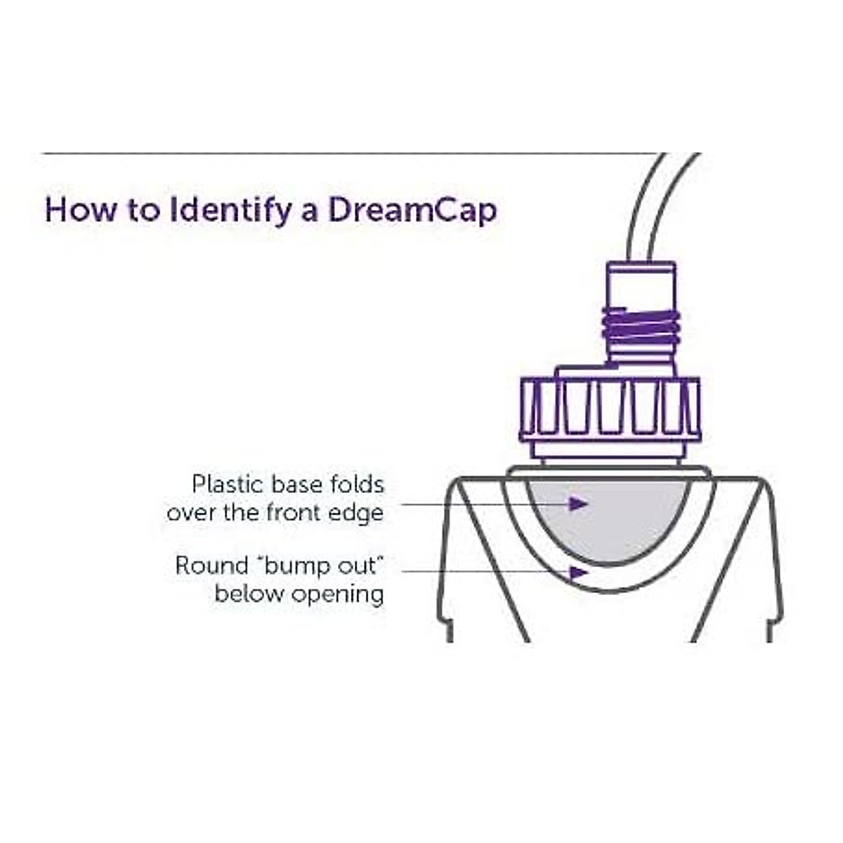 Bolink D Cap - 5 Pack - Tube Feeding Direct Connection to Your Nutrition Container