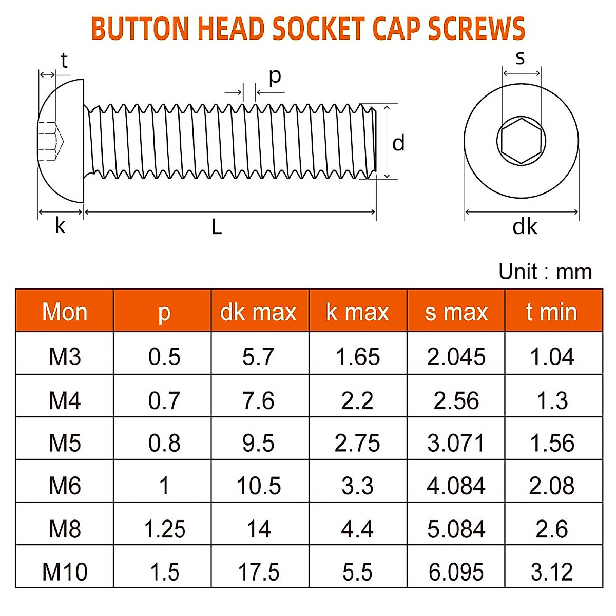 M5-0.8 x 14 mm Button Head Socket Cap Screws, Stainless Steel 18-8 (304), Bright Finish, Fully Threaded, 50 PCS