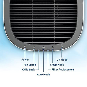 GermGuardian® AC9600W Powerful Large Room Air Purifier with HEPA Filter, UV-C, Odor Reduction & Air Quality Sensor